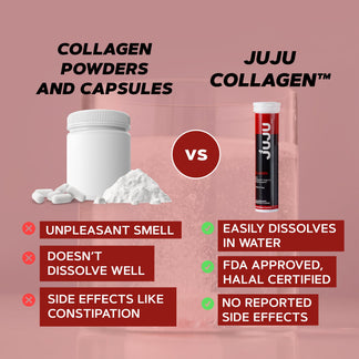 JUJU Collagen With Vitamin C Effervescent Tablets – Juju Health ...