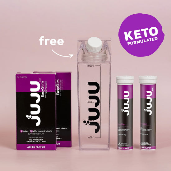 Juju EasySlim Effervescent Tablets – Juju Health & Wellness – Juju ...